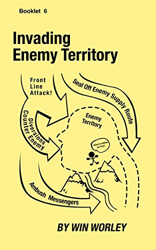 Invading Enemy Territory by Win Worley | Get Delivered